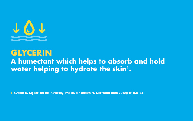 Azclear Action Foaming Wash | Azclear Australia