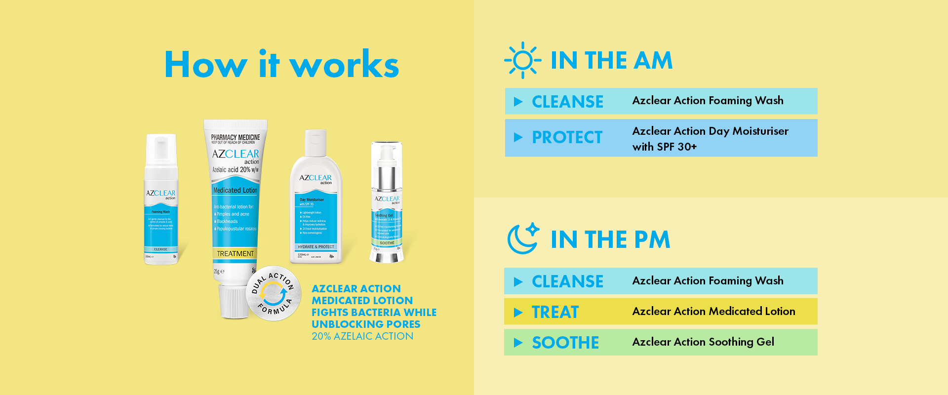 Take Control Of Acne Prone Skin | Azclear Australia