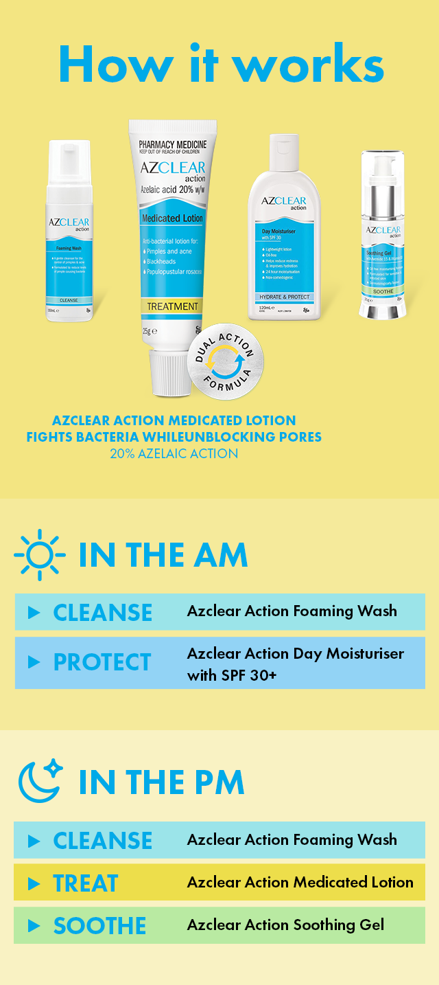Take Control Of Acne Prone Skin | Azclear Australia